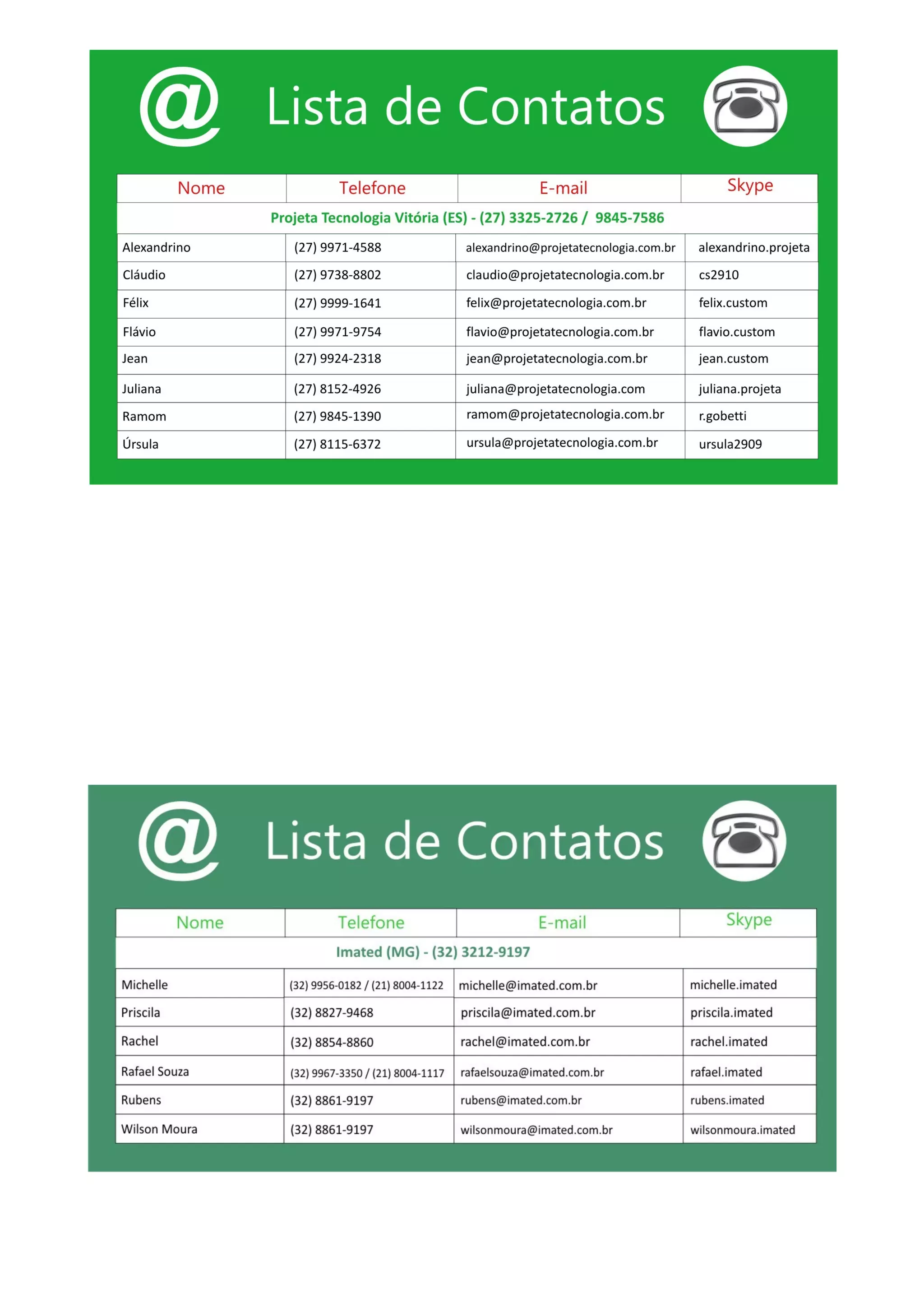Lista de contatos | PDF