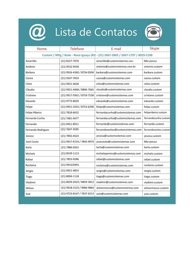 Lista de contatos | PDF