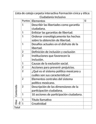 Lista de cotejo carpeta interactiva Formación cívica y ética.docx