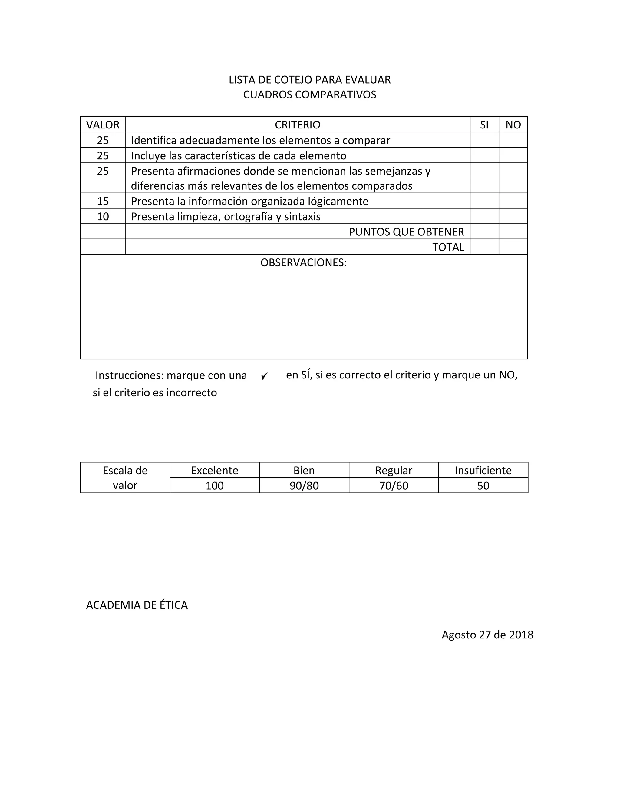 Lista de cotejo para evaluar cuadros comparativos | PDF