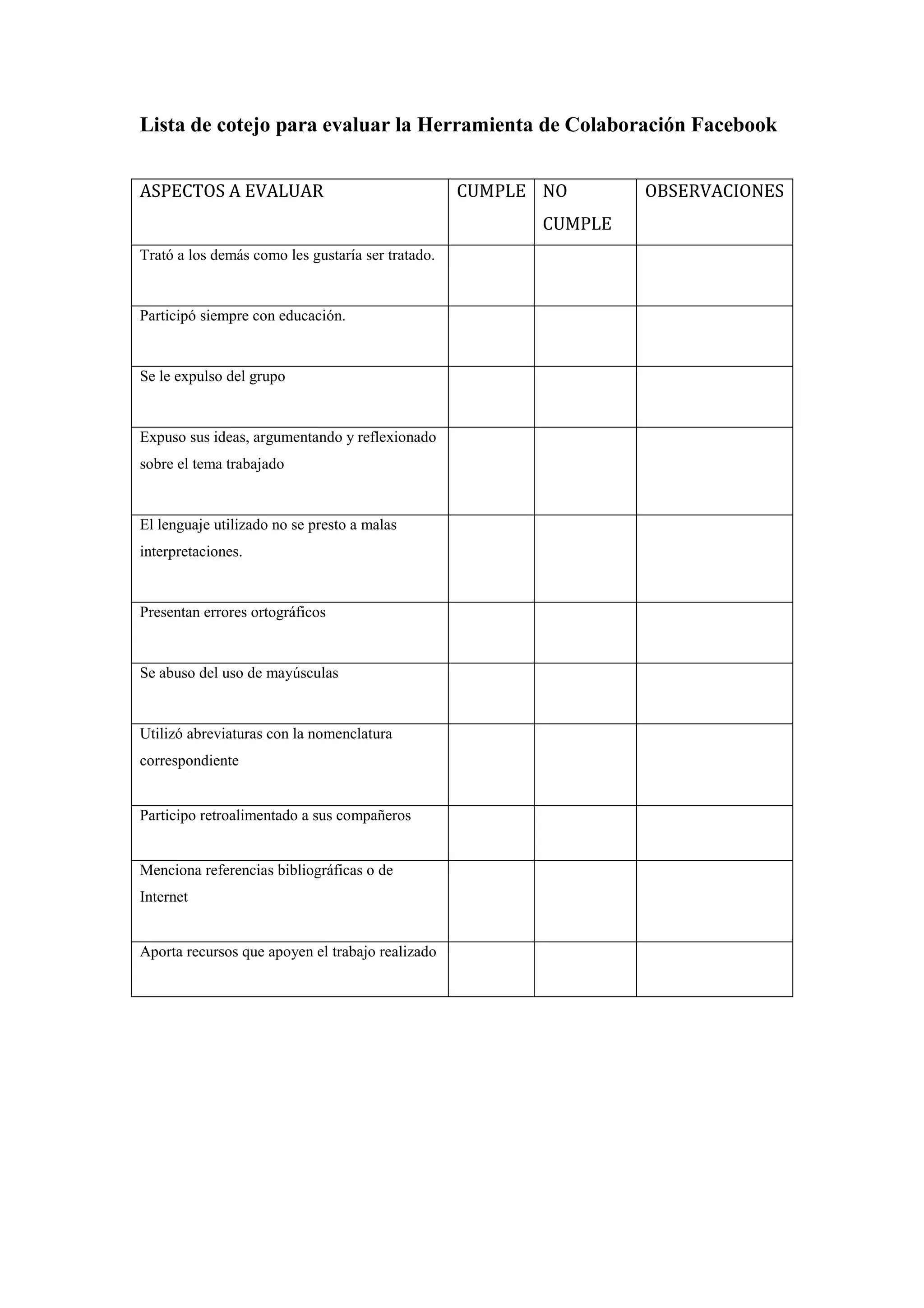 Lista de cotejo para evaluar la herramienta de colaboración facebook ...