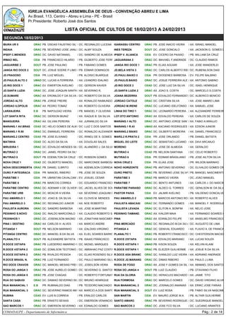 Lista de cultos_1822013_2422013 | PDF