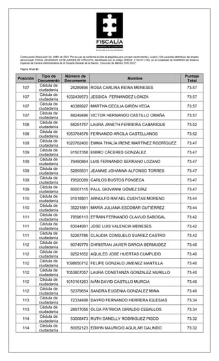 LISTA DE ELEGIBLES DEL CONCURSO DE LA FISCALIA GENERAL DE LA NACIÓN | PDF