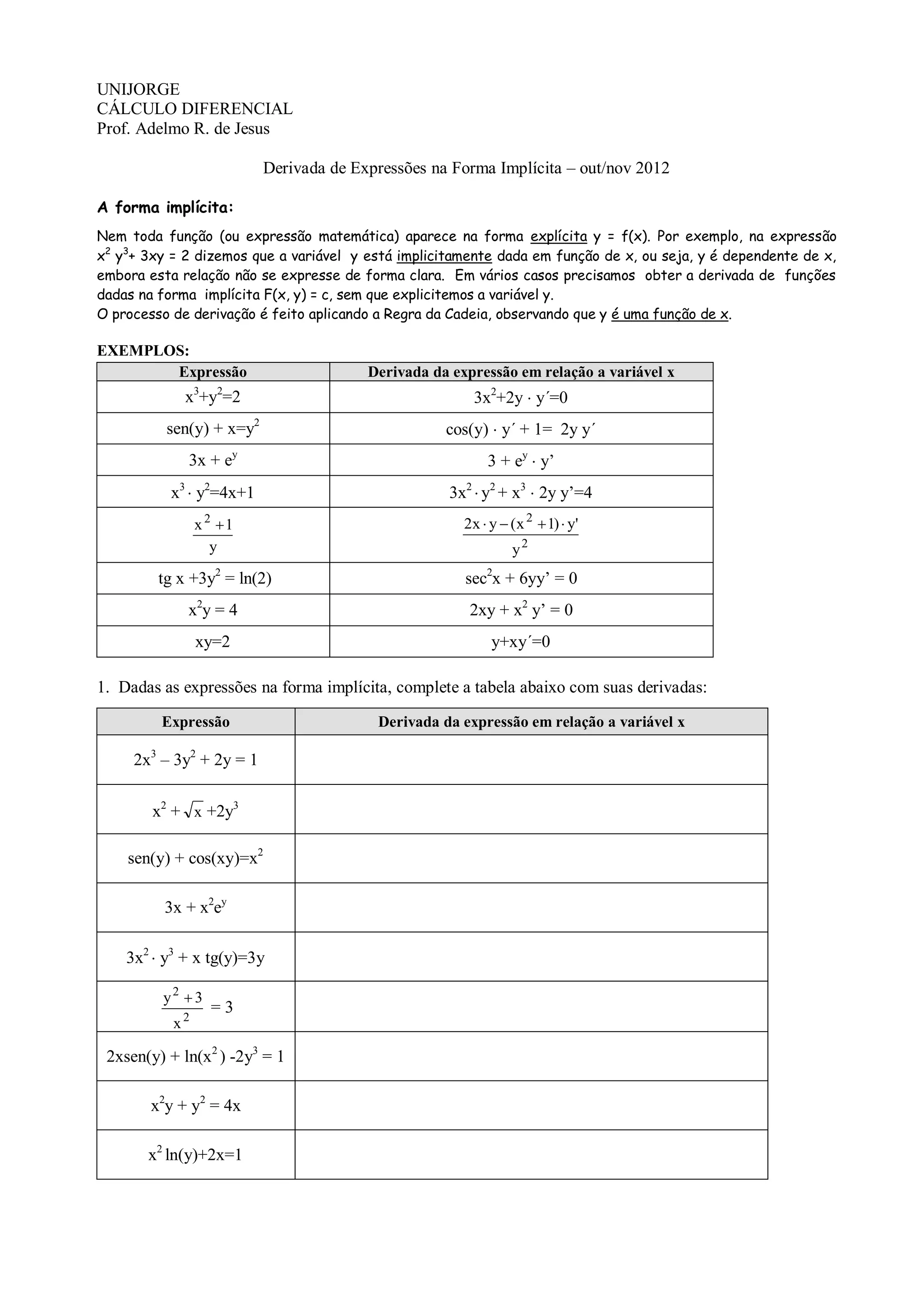 Lista de exercícios derivação implicita (1) | PDF