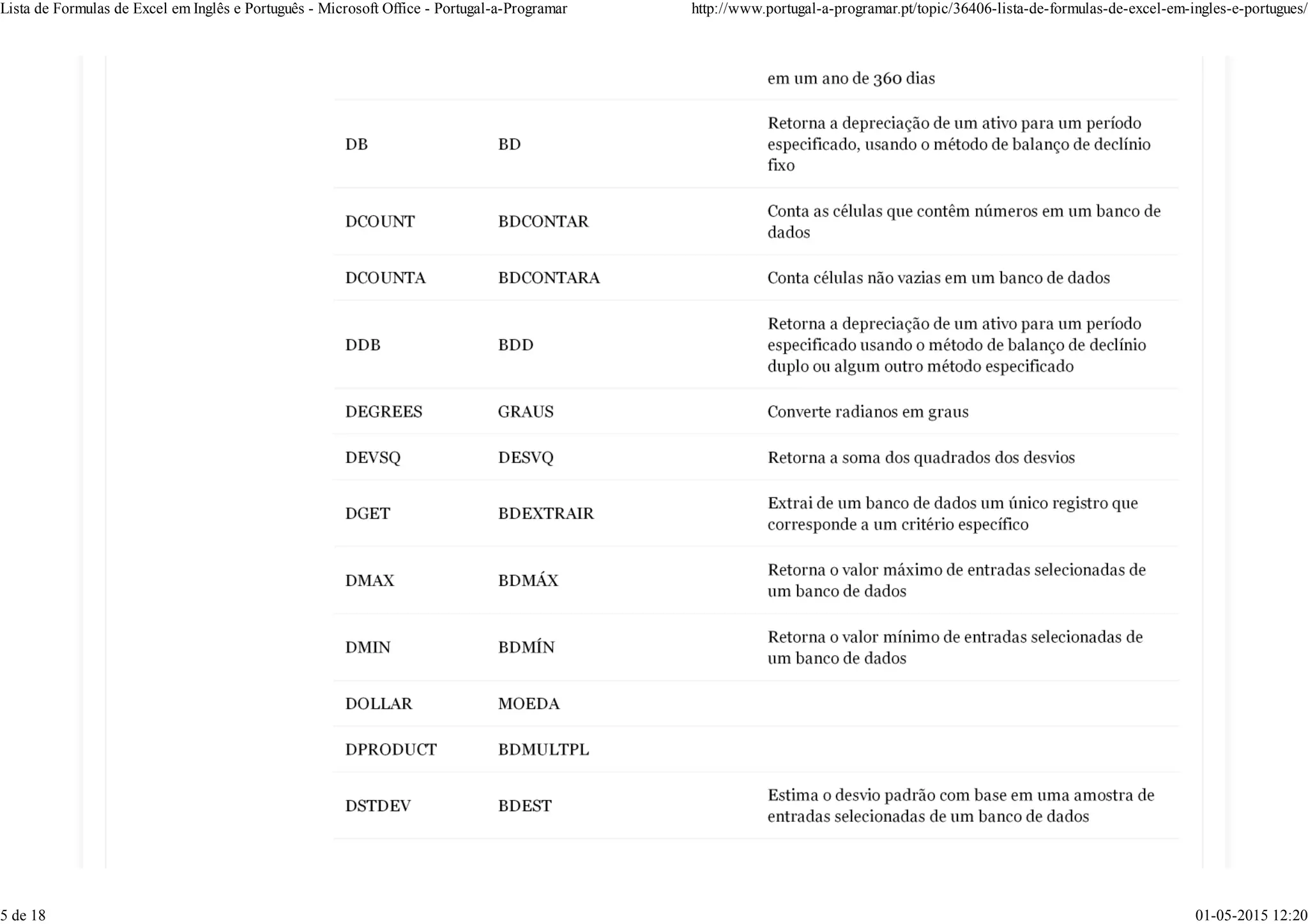 Lista de formulas de excel em inglês e português microsoft office ...