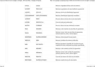 Lista de formulas de excel em inglês e português microsoft office ...