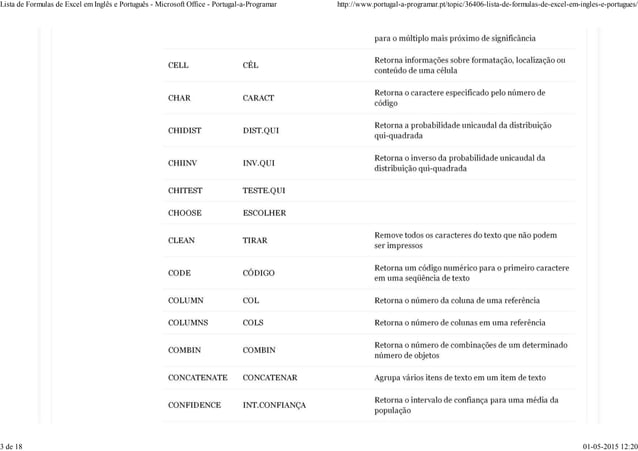 Lista de formulas de excel em inglês e português microsoft office ...