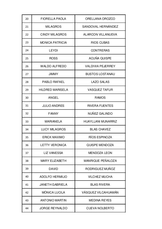 Lista de participantes inscritos para el curso "Como mejorar tus vent…