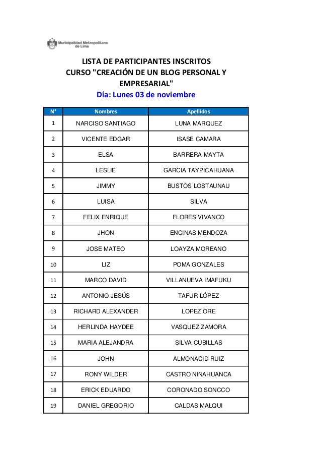 Lista de participantes inscritos para el curso "Creación de un blog p…