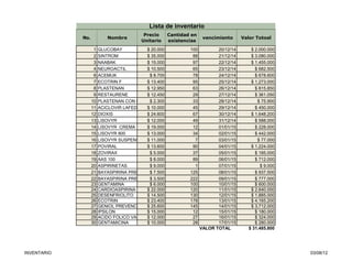 Lista de inventario | PPT