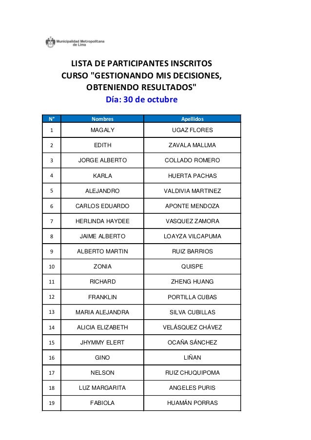 Lista de participantes inscritos para el curso "Gestionando mis decis…