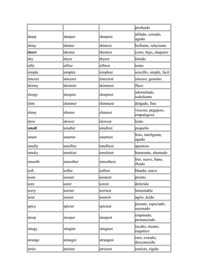 Lista de los adjetivos más comunes | DOC