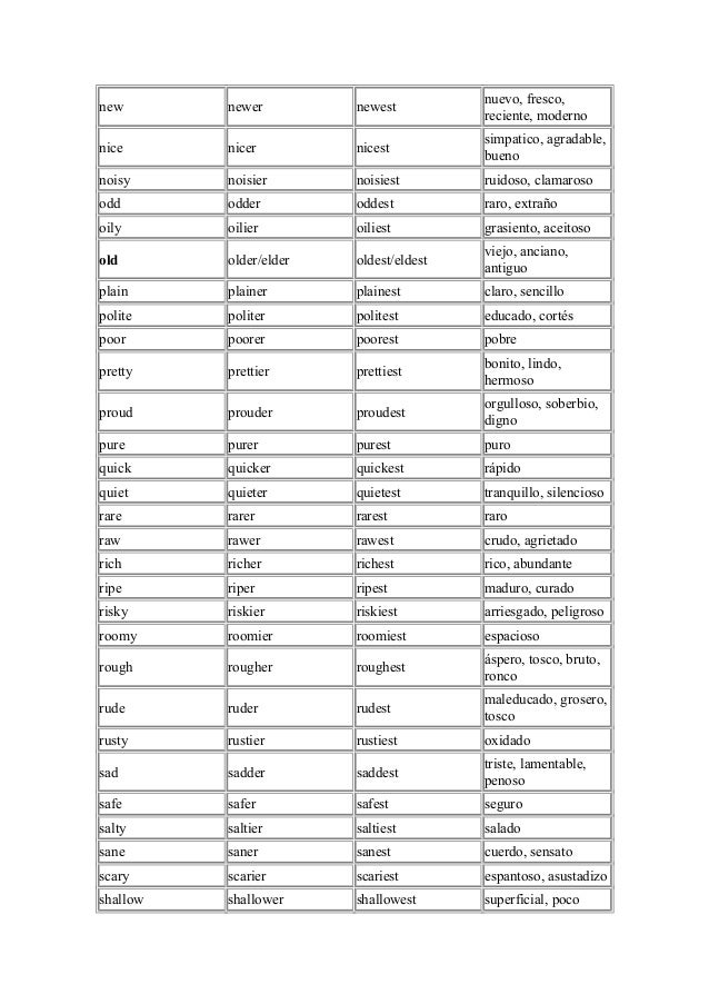 Lista de los adjetivos más comunes