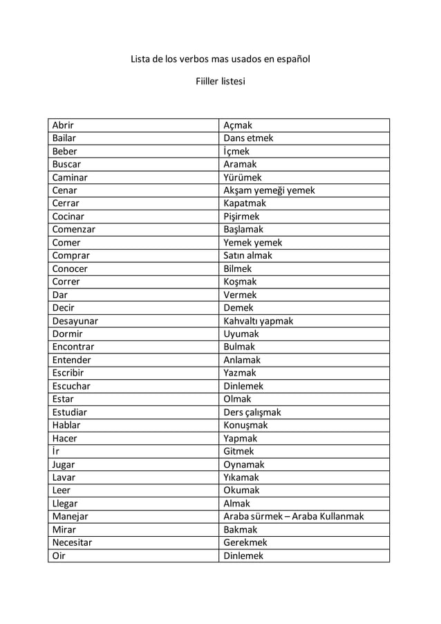 Lista de los verbos mas usados en español - İspanyolcanın fiilleri | PDF