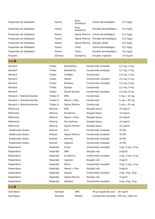 Lista de medicamentos genericos | PDF