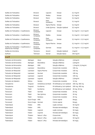 Lista de medicamentos genericos | PDF