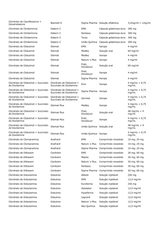Lista de medicamentos genéricos e referências | PDF