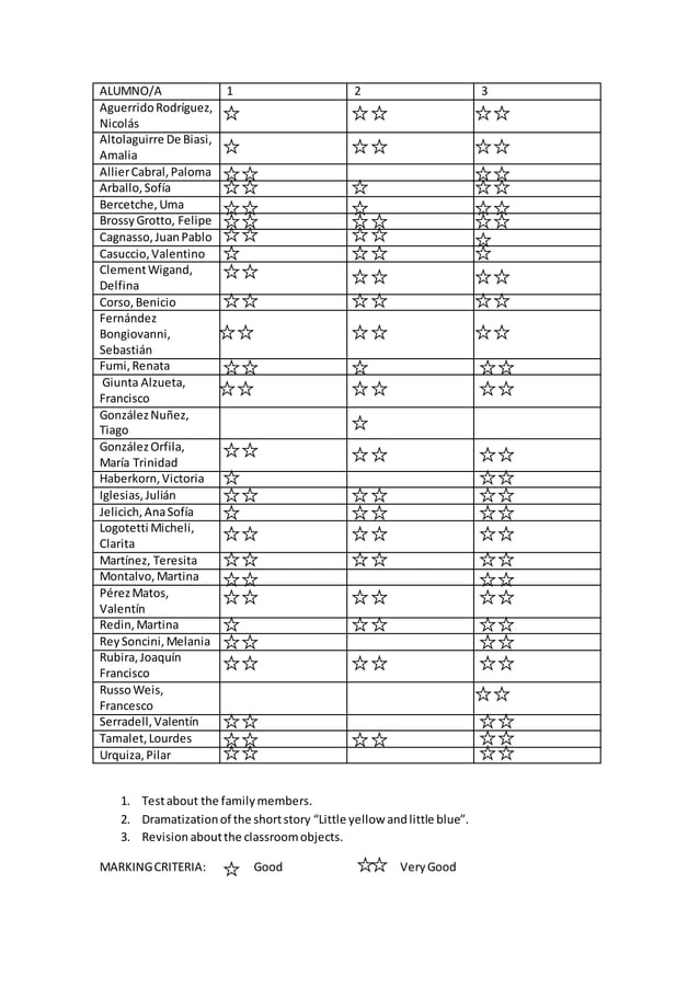 Students' names grid | DOCX
