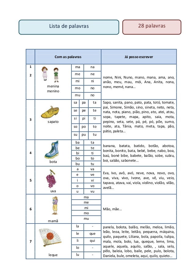 Lista de palavras método 28 palavras