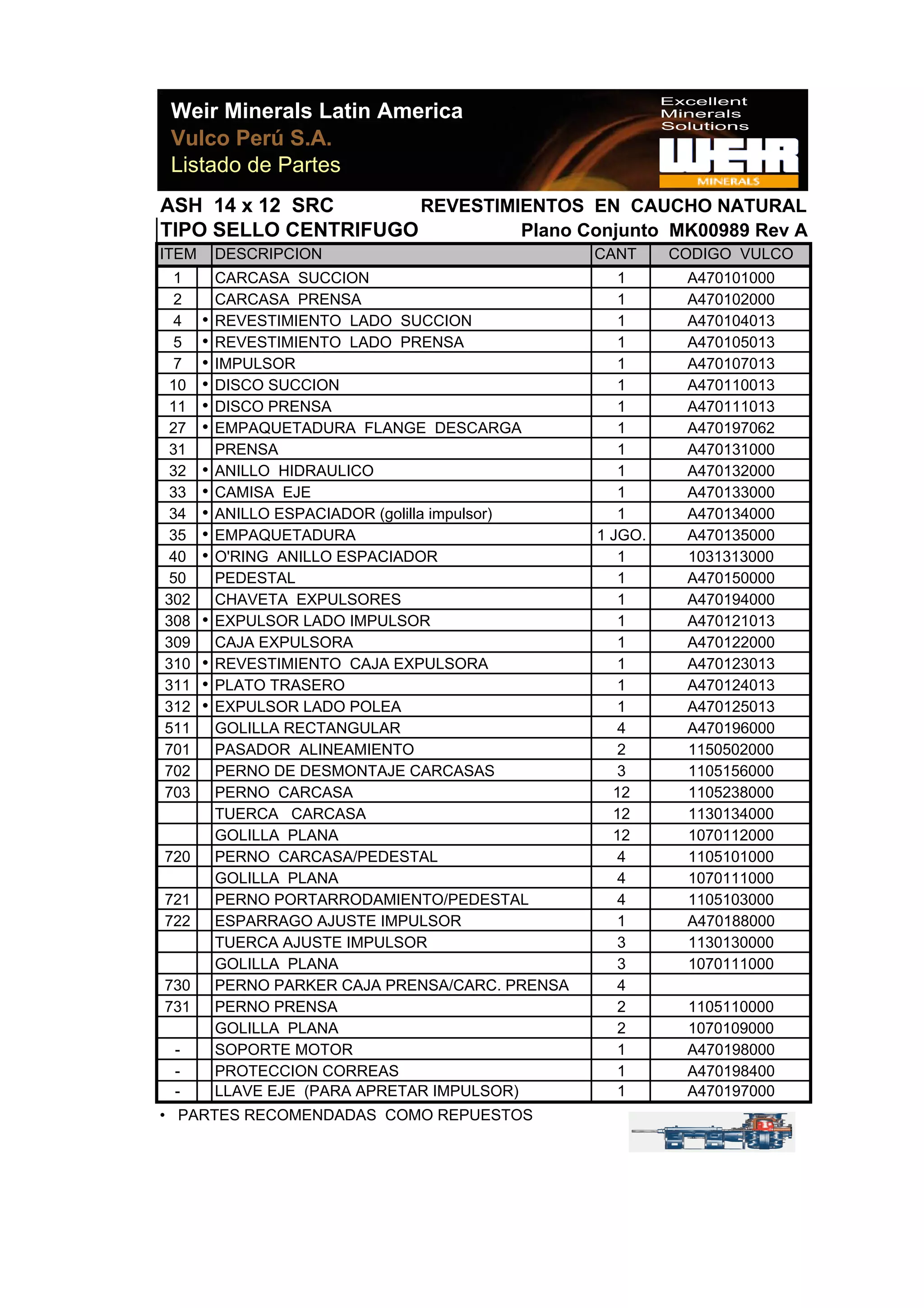 Lista de partes 14 x12 src | PDF
