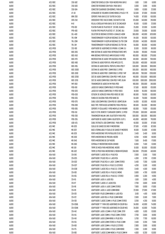 Lista De Precios lista-de-precios