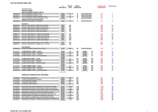 Lista de precios 15 al 28 Abril 2025.pdf