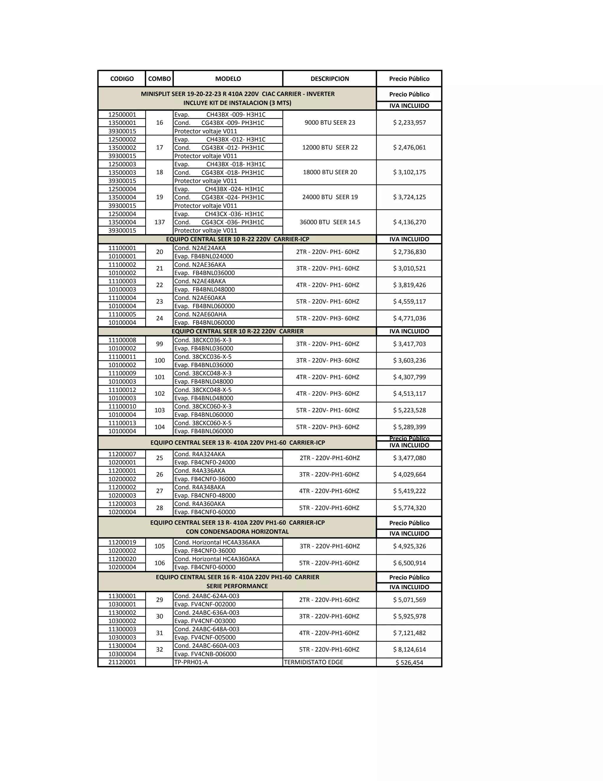 Lista de precios 2013 pdf (1) | PDF