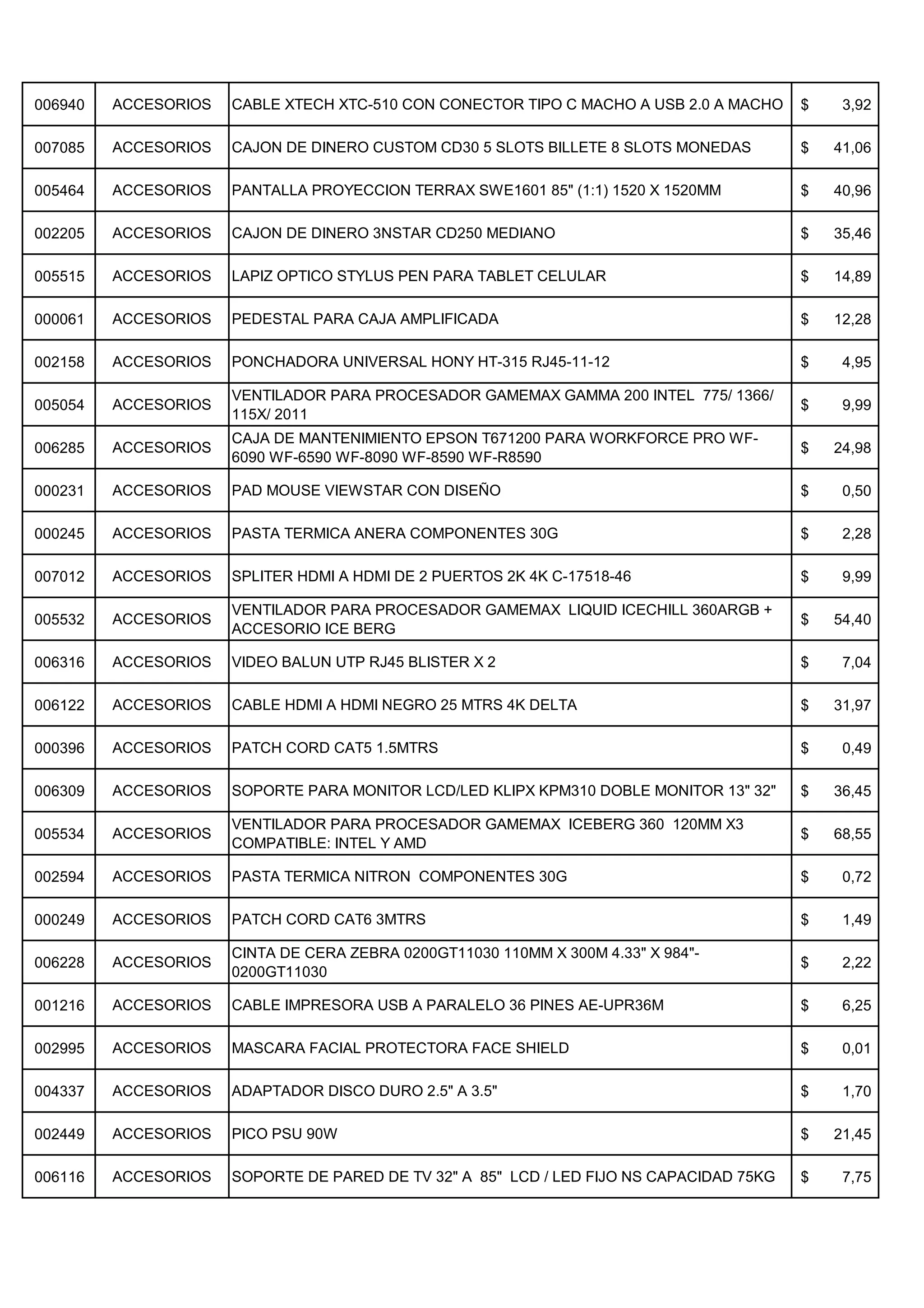 LISTA DE PRECIOS COMPUTADORAS.pdf | Computer Peripherals | Computing