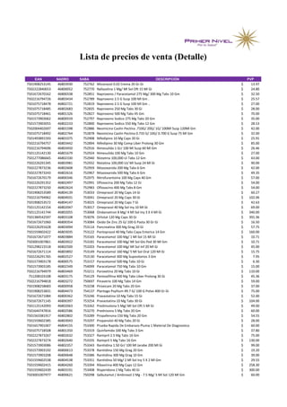 Lista de precios_primer_nivel | PDF