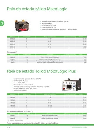 Lista de precios schneider | PDF