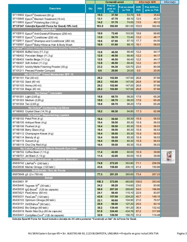 Lista de preturi februarie 2014