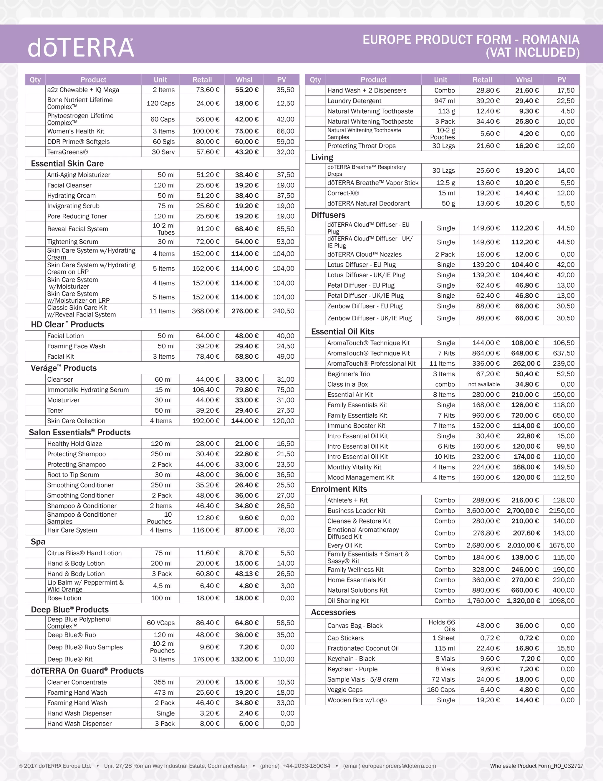 Lista de preturi doTERRA (cu TVA inclus) | PDF