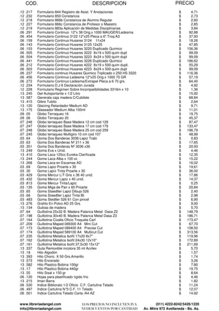 Lista de productos el angel | PDF