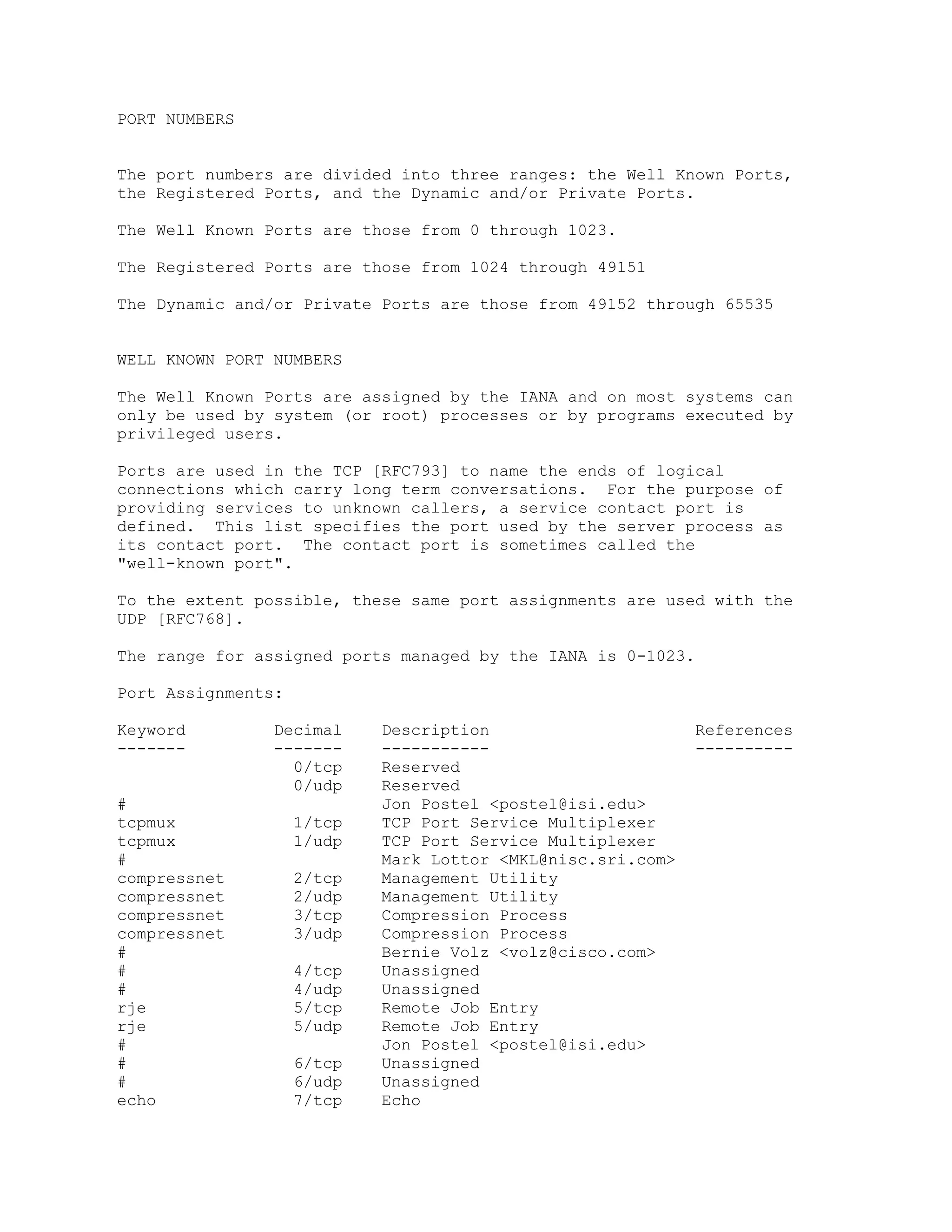 Lista de puertos completa | DOC