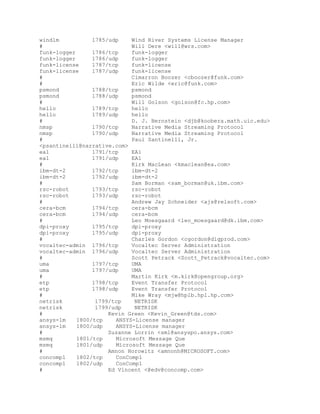 Lista de puertos completa | DOC