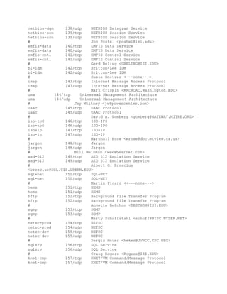 Lista de puertos completa | DOC