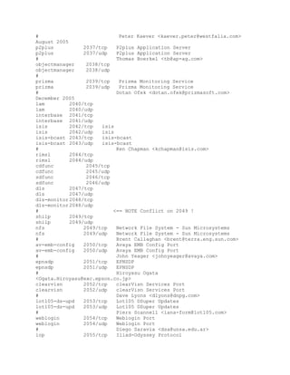 Lista de puertos completa | DOC