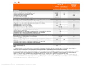 Lista de taxe si comisioane comisioane.pdf