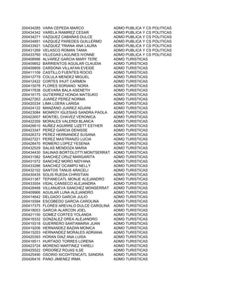 Lista De Todos Los Alumnos Rechazados Y Aceptados | XLS