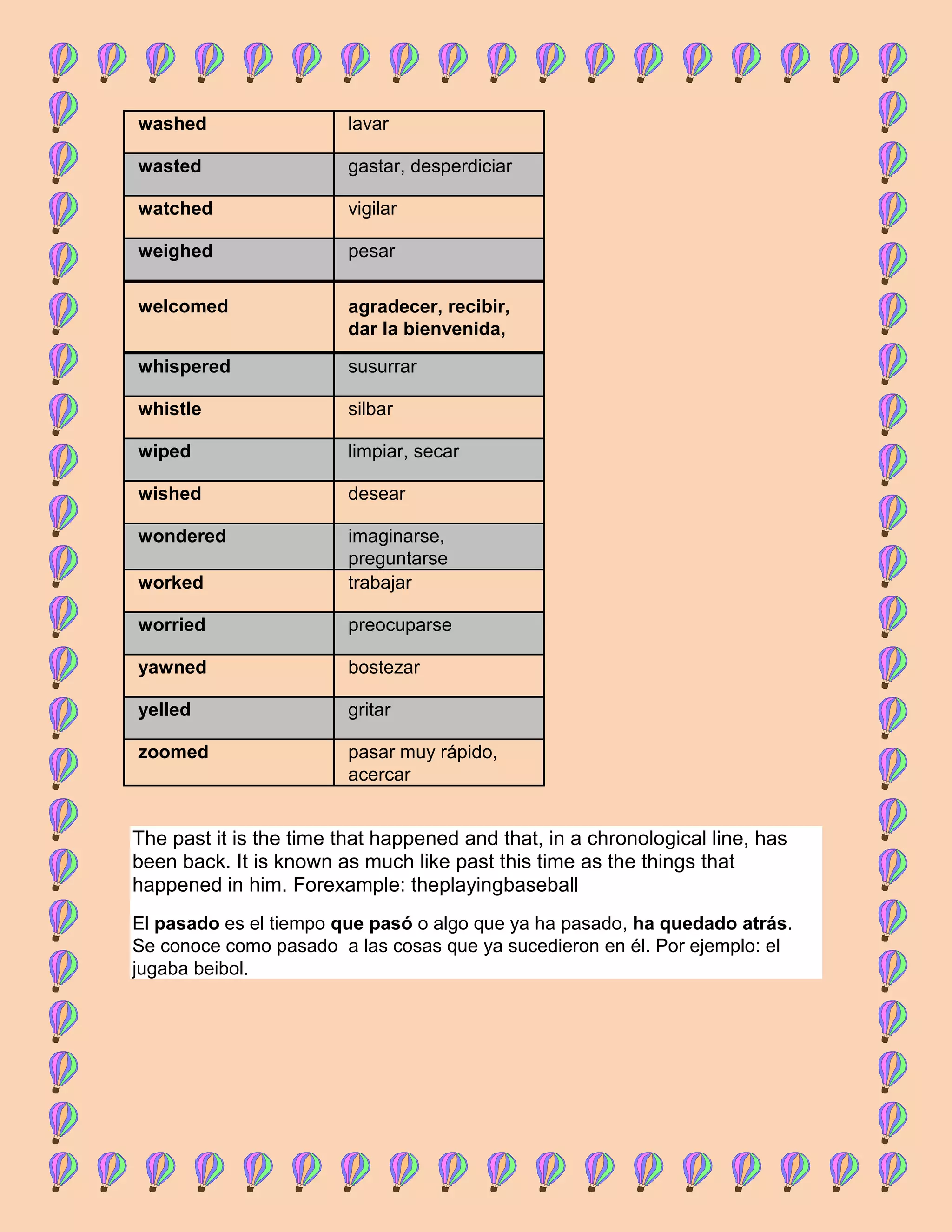 Lista de verbos en pasado | DOCX