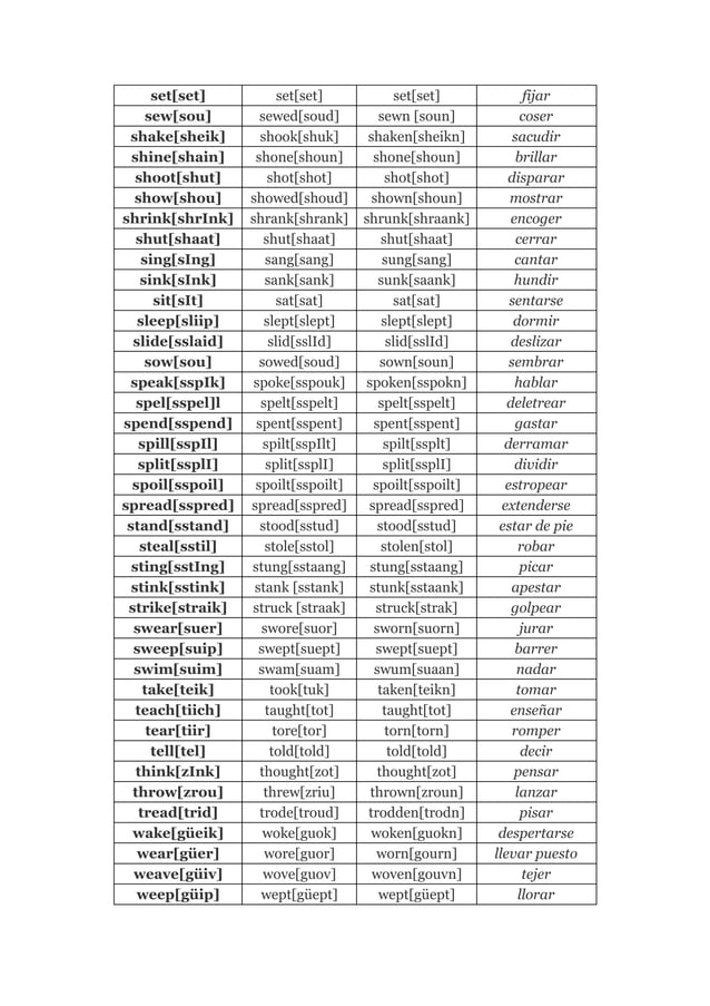 Lista de Verbos en Pasado + Pronunciación | DOC