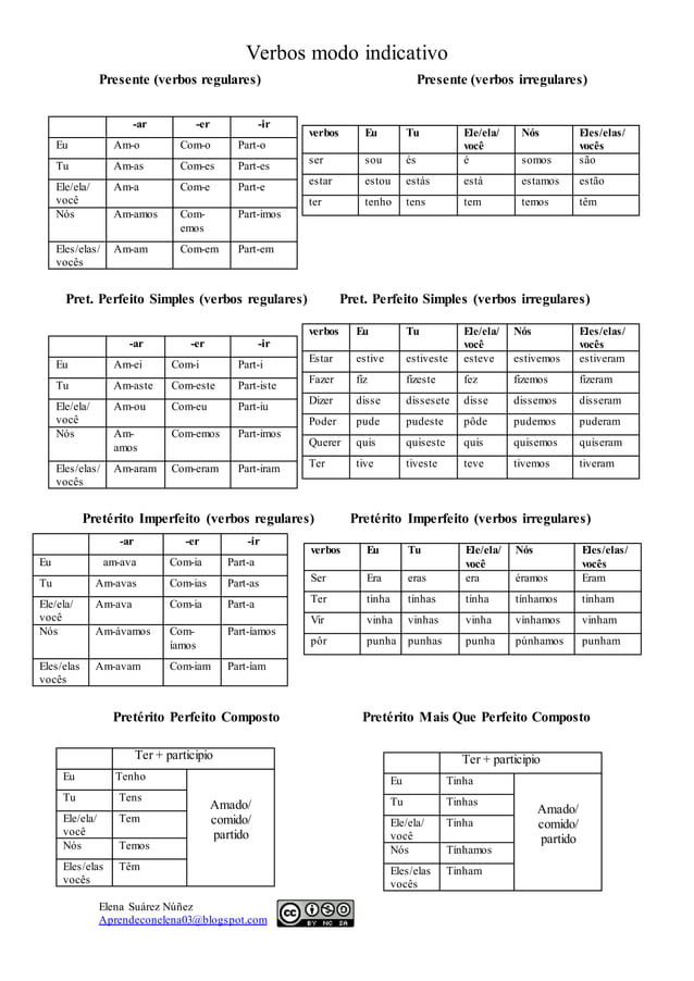 Lista de verbos en portugués | PDF