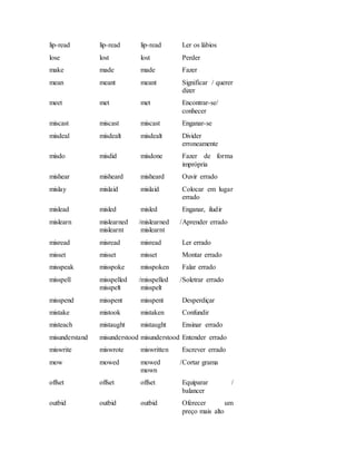 Lista de verbos irregulares do inglês | PDF