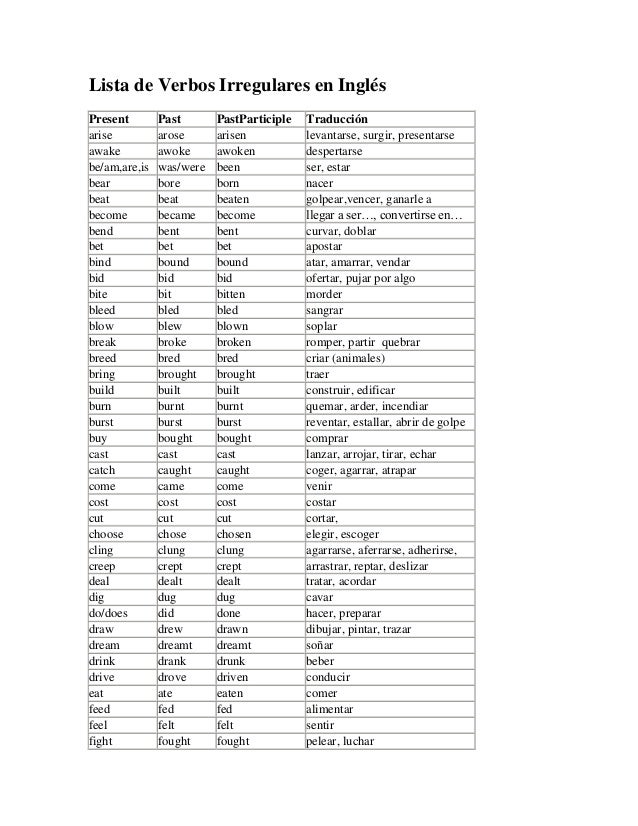 Lista Verbos Irregulares Em Ingles