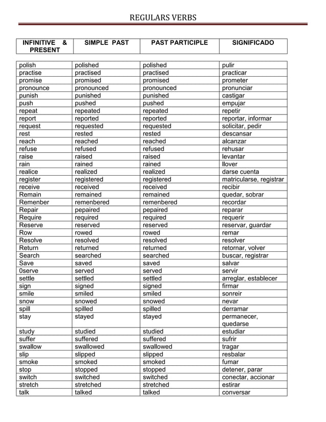 Lista de verbos regulares | DOCX
