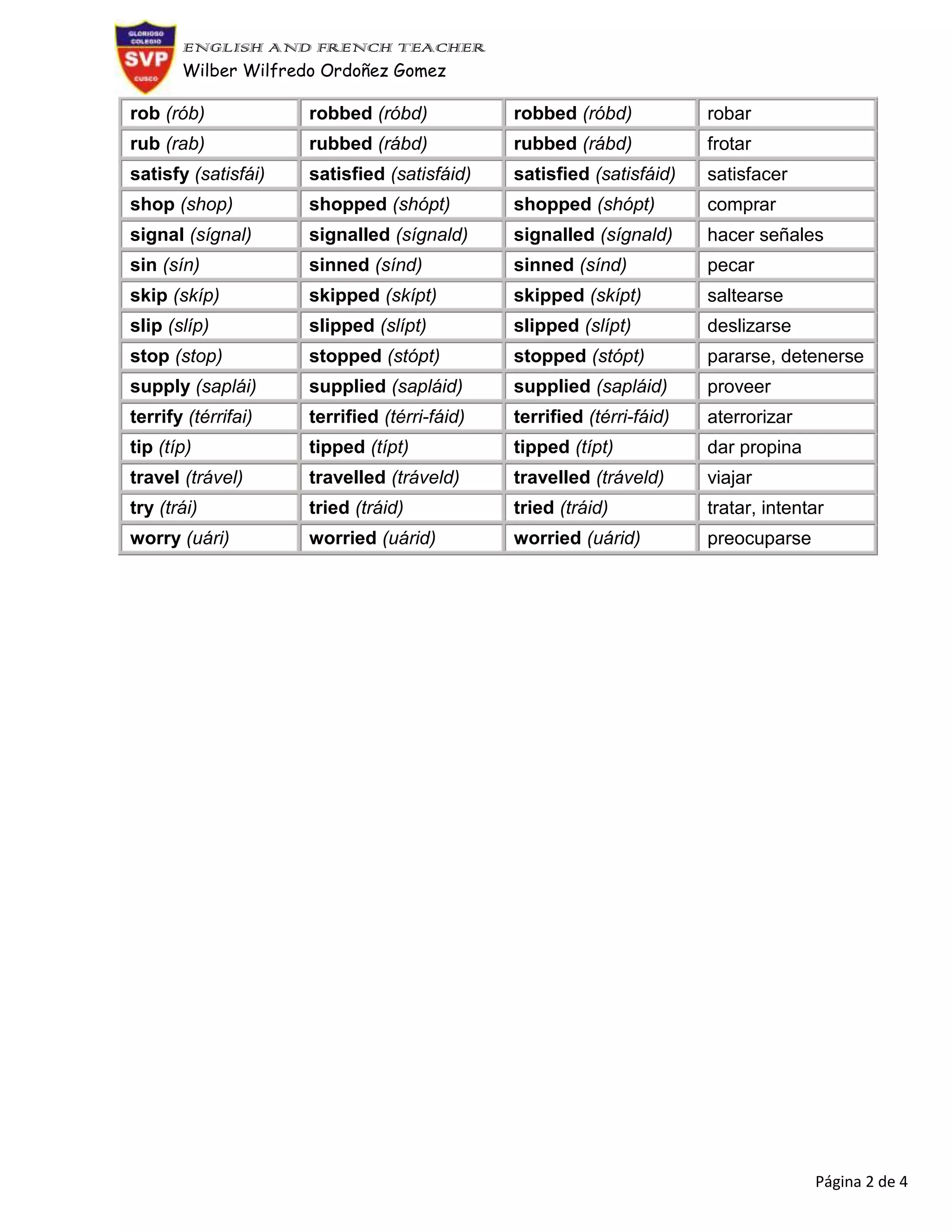Lista de verbos regulares e iregulares | DOCX