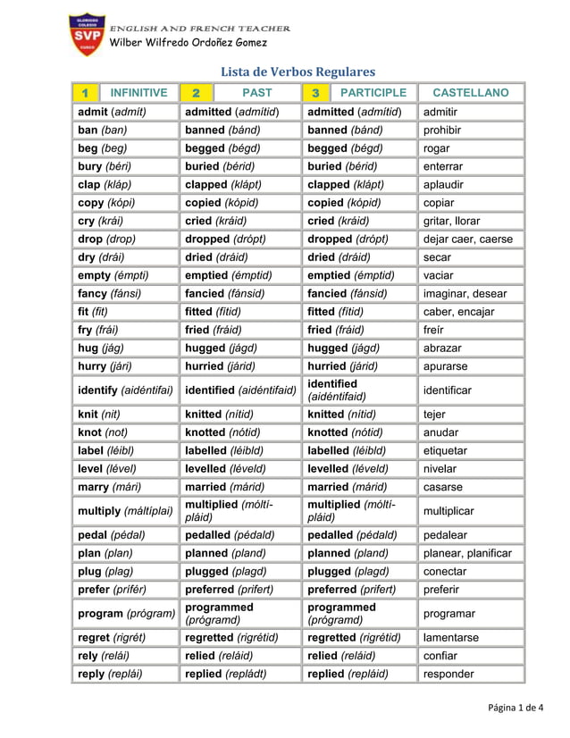 Lista de verbos regulares e iregulares | DOCX