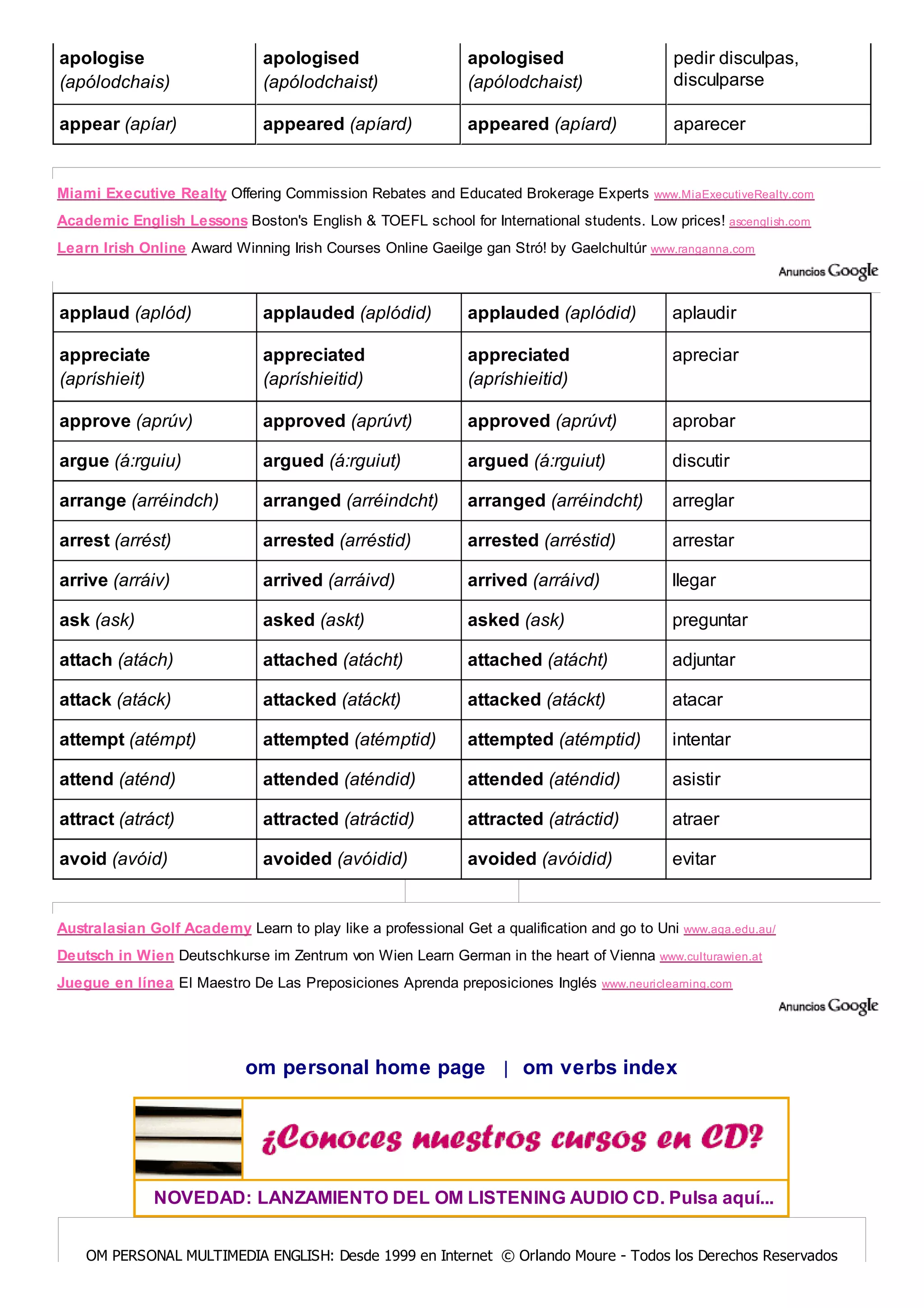 Lista de verbos regulares, regular verb list, pasado de los verbos ...