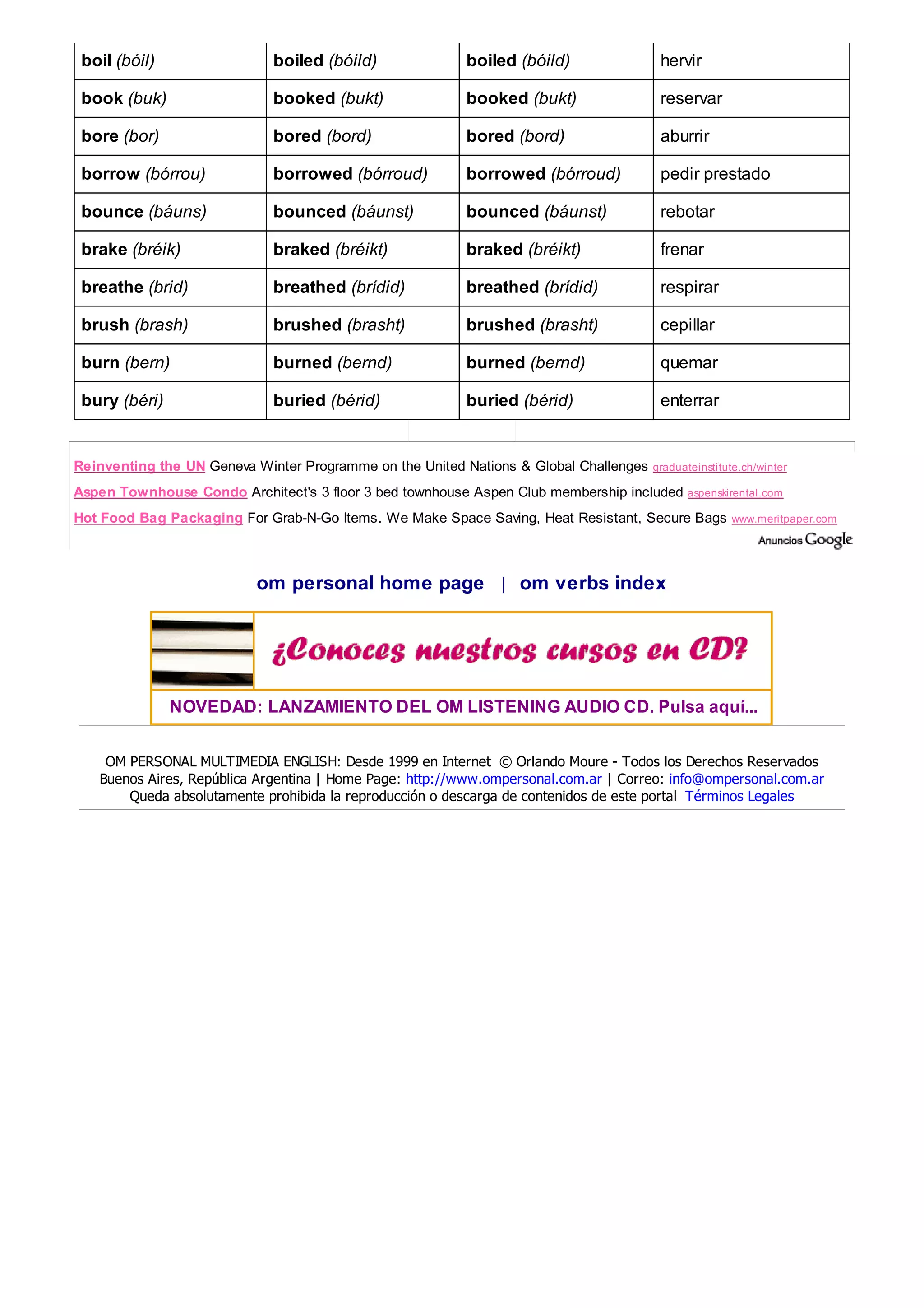 Lista de verbos regulares, regular verb list, pasado de los verbos ...