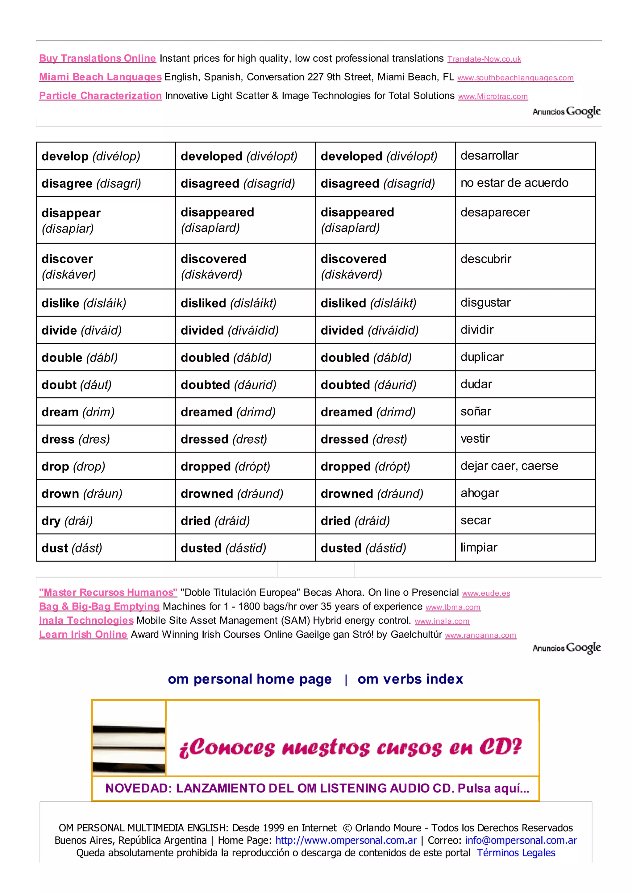 Lista de verbos regulares, regular verb list, pasado de los verbos ...